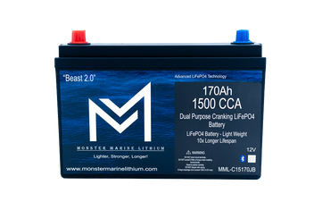 All Batteries – Monster Marine Lithium